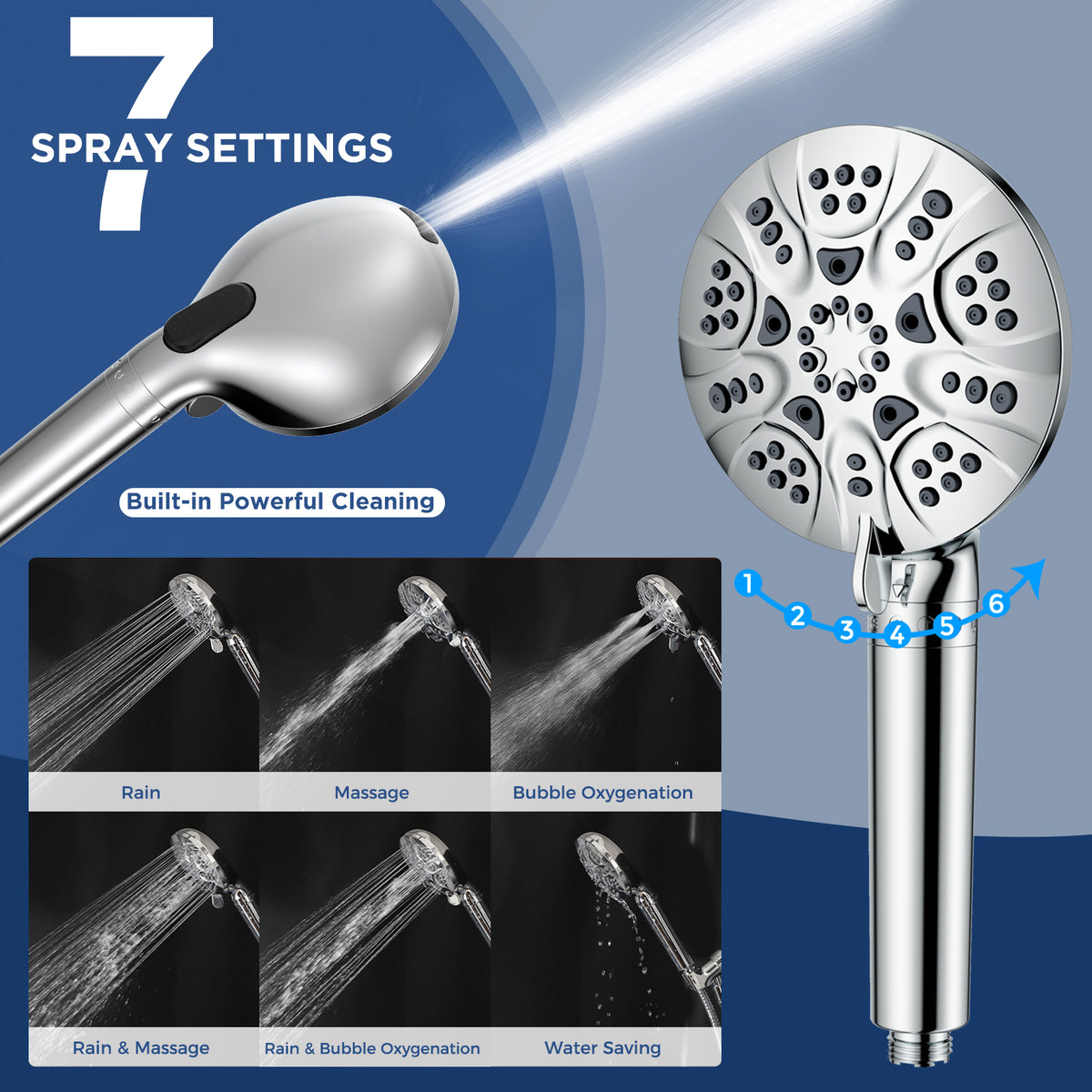 HOPOPRO Filtered Shower Head with Handheld, High Pressure Water Flow 7 ...