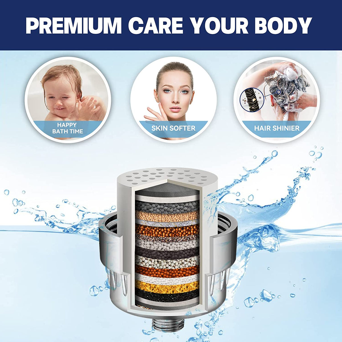 HOPOPRO NBC News Recommended 5 Modes Shower Head and 18 Stages Shower ...